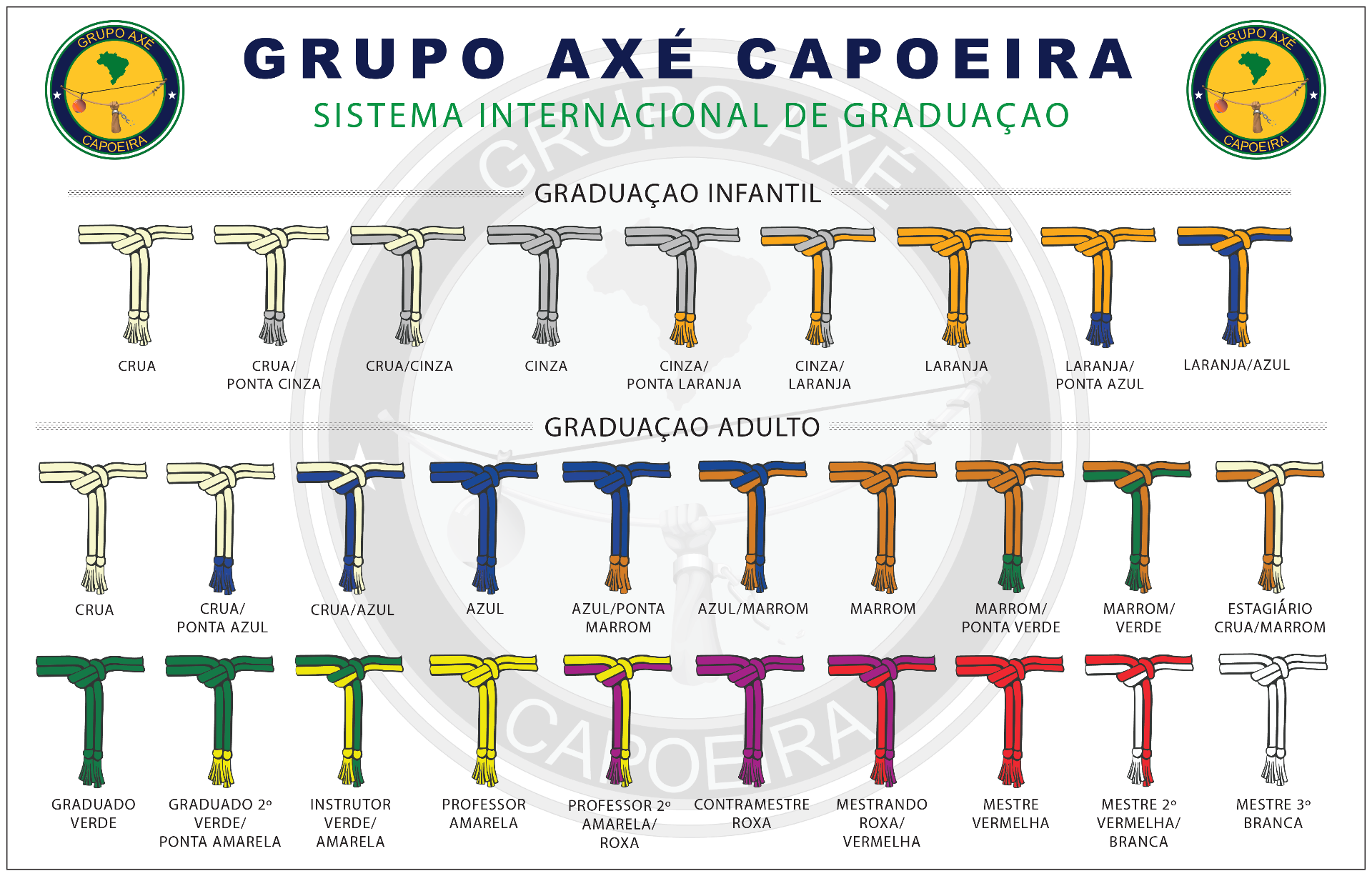 GRUPO AXÉ CAPOERIA :: Cordas Capoeira